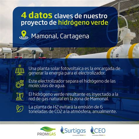 Alejandro Muñoz Posted On Linkedin