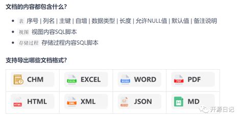 开源工具smartsql一款方便、快捷的数据库文档查询、生成工具摸鱼神器 腾讯云开发者社区 腾讯云