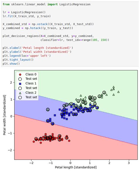 机器学习系列04：逻辑回归逻辑回归算法 Odds Csdn博客