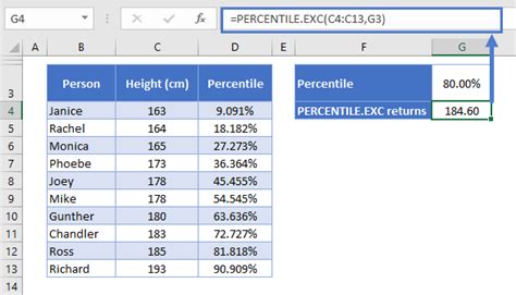 Excel Percentile Functions Calculate Kth Percentile