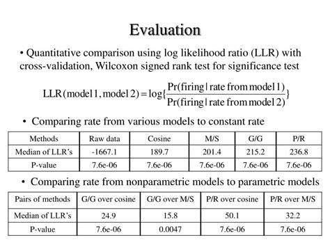Ppt Encodingdecoding Of Arm Kinematics From Simultaneously Recorded Mi Neurons Powerpoint