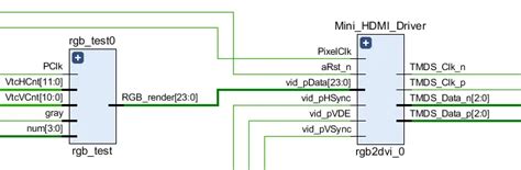 基于 Fpga 的数字识别系统设计 腾讯云开发者社区 腾讯云