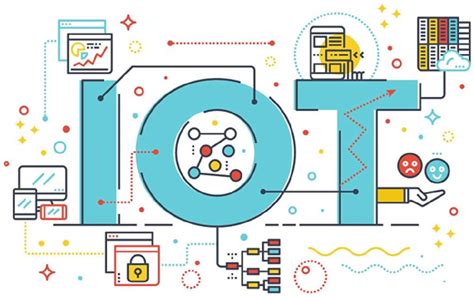 بررسی بستر شکل گیری اینترنت اشیاء و معرفی بخش های آن