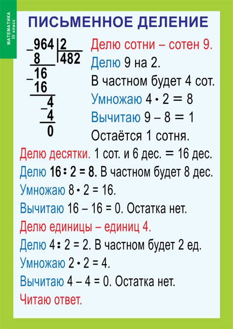 правила по математике с 1 по 4 класс в таблицах распечатать 9 тыс изображений найдено в Яндекс