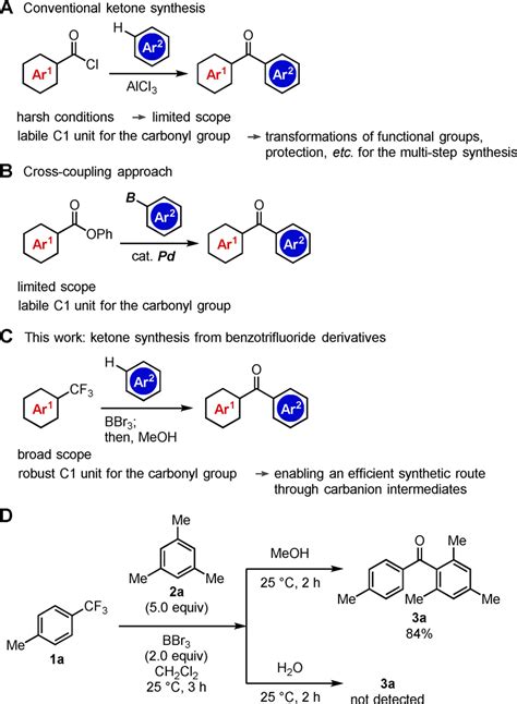 Ketone Syntheses A Conventional Methods B Ketone Synthesis From