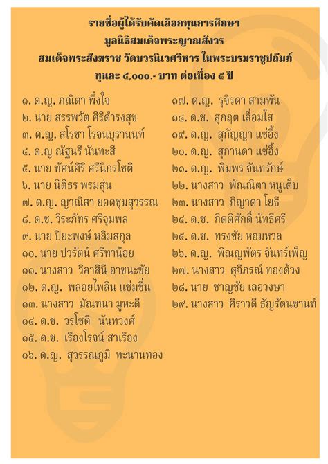 มูลนิธิสมเด็จพระญาณสังวร สมเด็จพระสังฆราช วัดบวรนิเวศวิหาร ในพระบรมราชูปถัมภ์ มอบทุนการศึกษา