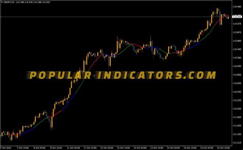 Three Colors Indicator Mt4 Indicators Mq4 And Ex4 Popular