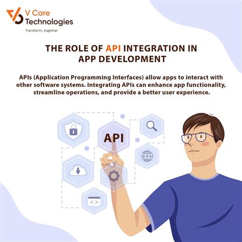 V Care Technologies On Linkedin Appdevelopment Apiintegration Techsolutions