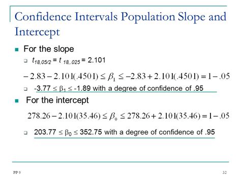 The Simple Regression Model Ppt Video Online Download