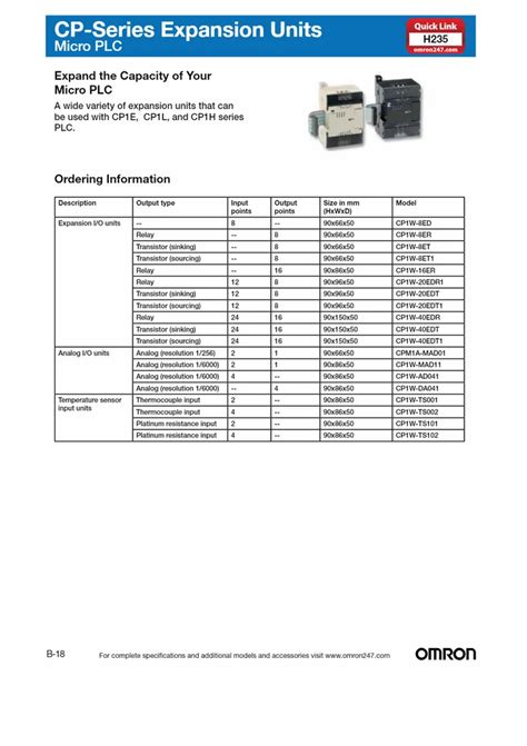 OMRON Micro PLC CP W EDT At Rs Omron PLC In Ernakulam ID