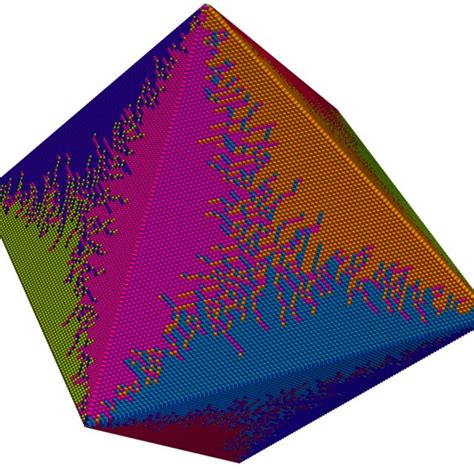 Tiling Of An Aztec Octahedron Download Scientific Diagram