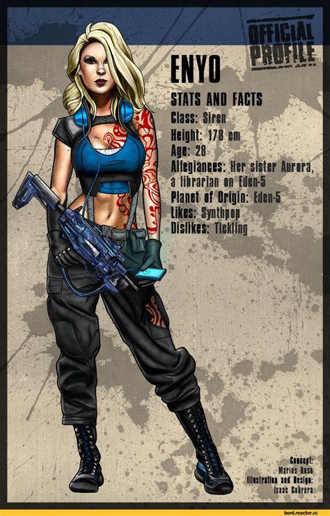 Borderlands Fandom Oc Isaaccabrera Borderlands Series Tales From The Borderlands