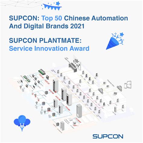 Andy Lin On Linkedin Congratulations Supcon