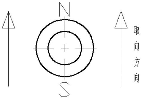 径向取向的柱状或环状烧结四极磁体及其充磁方法与流程