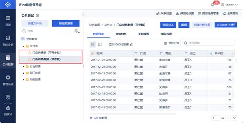 Excel插件 数据集参数 Finebi帮助文档 Finebi帮助文档 Excel插件 数据集参数 Finebi帮助文档 Finebi帮助文档