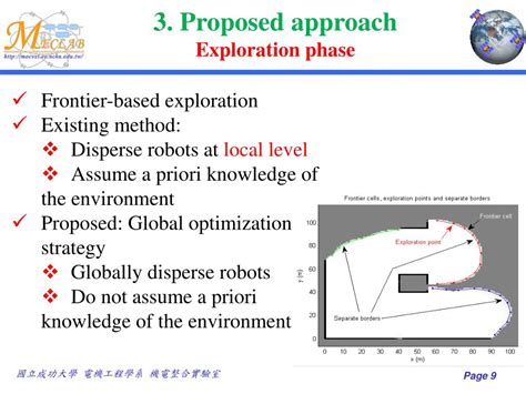 Ppt An Improved Active Slam Algorithm For Multi Robot Exploration Powerpoint Presentation Id