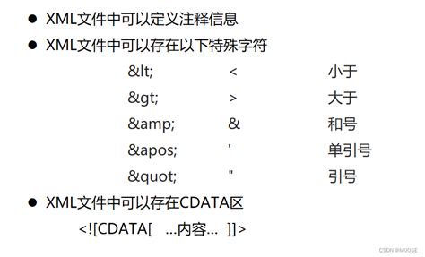 Java Xml使用 解析 约束xml里有点 Java程序解析不了 Csdn博客 Java Xml使用 解析 约束xml里有点 Java程序解析不了 Csdn博客