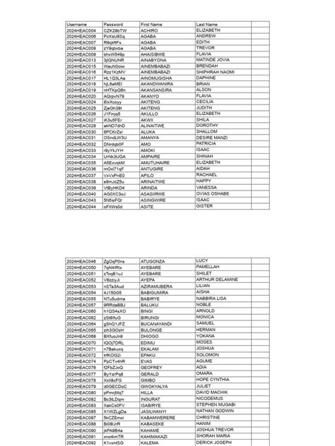 heac pdf