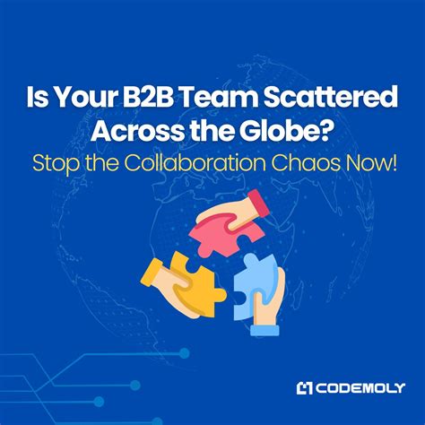 codemoly on linkedin b2bcollaboration realtimecommunication