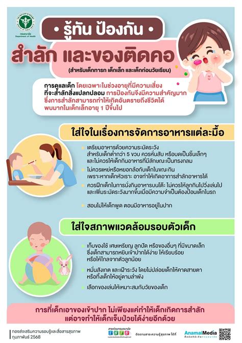 งานมารดาและทารก กรมอนามัย ⚠️ รู้ทัน ป้องกันสำลักและของติดคอ ⚠️ กรมอนามัย ส่งผ่านความห่วงใยไป