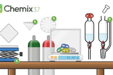 Five Interactive Tools For Learning The Periodic Table • Technotes Blog