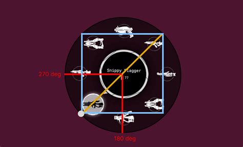Coherent Labs Radial Menus In Gameface