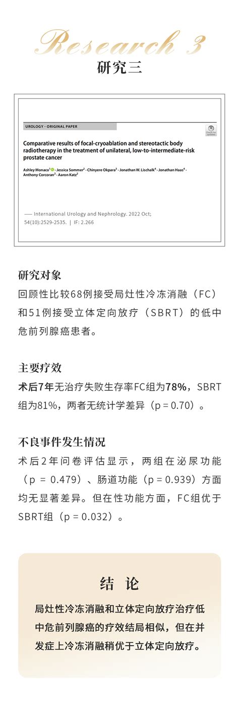 冷冻消融治疗前列腺肿瘤的疗效优势与并发症挑战 ——【海杰亚科研资讯】第226期 海杰亚（北京）医疗器械有限公司