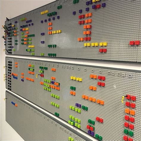 10 Agile Board Templates In 2023 Teamhood