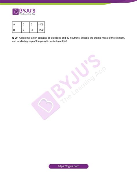 Class 11 Chemistry Worksheet On Chapter 3 Classification Of Elements And Periodicity In