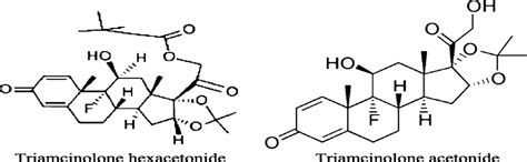 The Effect Of Intra Articular Triamcinolone Preparations On Jcr