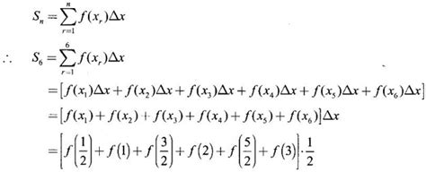 Definite Integral Rectangle Method Of Finding Area Worked Examples Fundamental Theorem Of