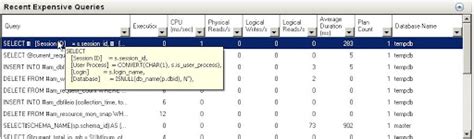 Activity Monitor Sql Server Lets Sql