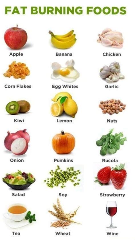 Fat Burning Foods Best Fat Burning Foods Healthy Recipes Healthy Snacks