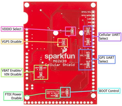 RETIRED MG2639 Cellular Shield Hookup Guide SparkFun Learn
