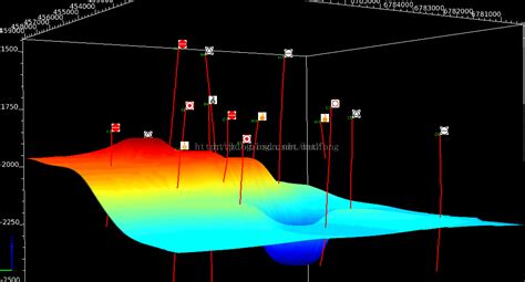 Osg三维重建的两种方法剖析：三角面片（osgutildelaunaytriangulator）和四角面片（osgheightfield）osg 剖分 Csdn博客