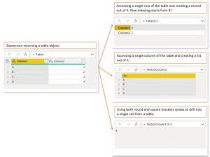 Using M To Dynamically Change Column Names In Powerquery Exceed