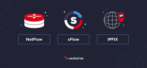 Network Flow Monitoring Explained Netflow Vs Sflow Vs Ipfix