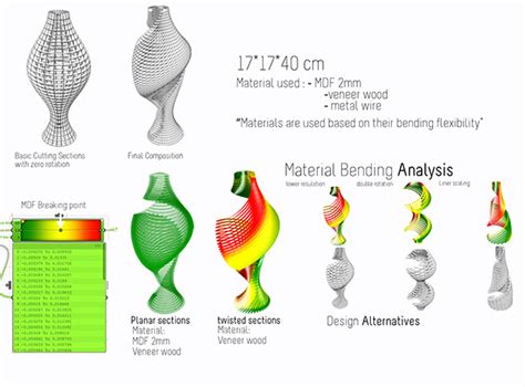 Spiral Lantern On Behance