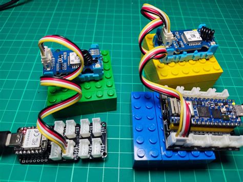 Cara Memasang Mqttt Node Red Influxdb Grafana Pada Raspberry Pi Sidikmy