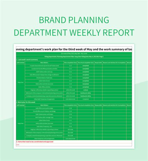 Free Planning Department Weekly Report Performance Appraisal Templates
