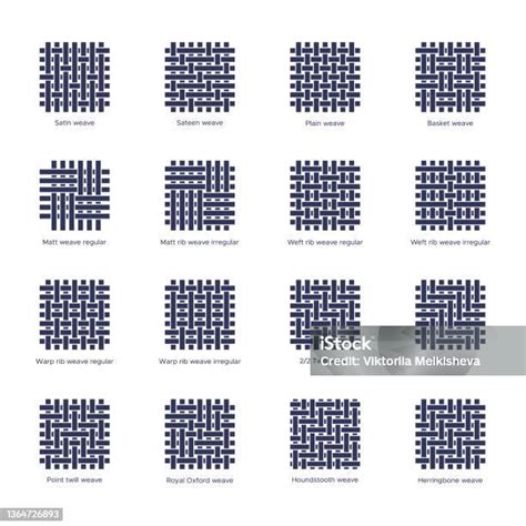 패브릭 샘플 플랫 라인 아이콘 세트 직조 유형 바구니 새틴 일반 갈비뼈 트윌 하운드투스 옥스포드 헤링본의 짠 견본 편집 가능한