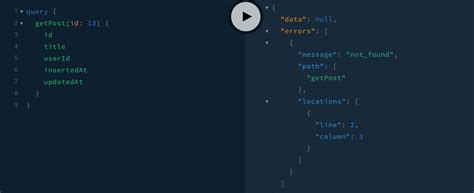 Absinthe With Phoenix Framework Graphql In Elixir Curiosum