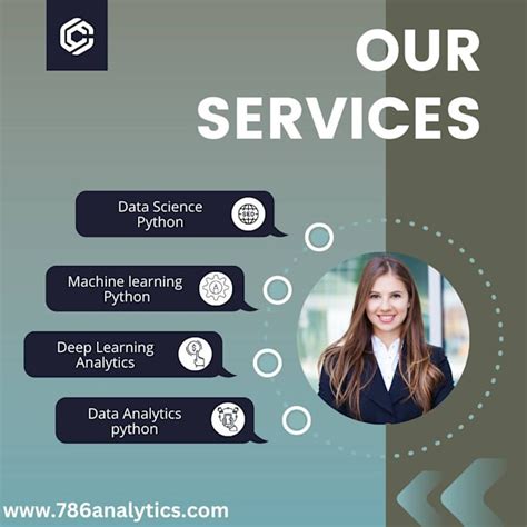 Clean And Analyze Data Using Python And Pandas By Ahmadtaj808 Fiverr