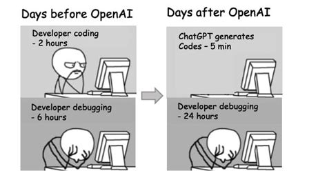 Barr Moses On Linkedin Data Moderndatastack Dataengineering