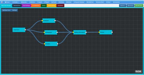 Zigaform Php Calculator And Cost Estimation Form Builder By Softdiscover