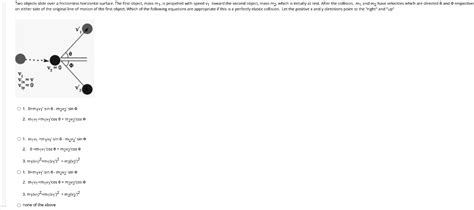 Solved Two Objects Slide Over A Frictionless Horizontal