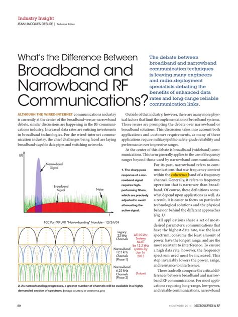 What Is The Difference Between Broadband And Narrowband Rf