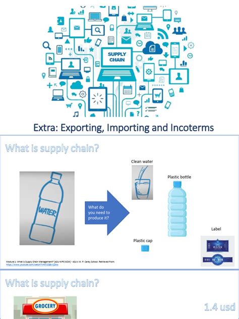 Extra Exporting Importing And Incoterms En Pdf
