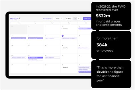 How To Manage Payroll Risk 30 Questions To Help You Avoid Underpayments