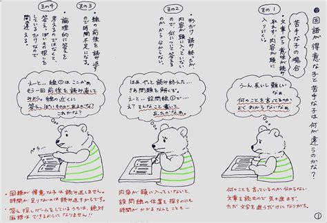 国語ができない原因分析 〜その2・苦手な子の頭の中 国語のいっぽ（国語個別指導）